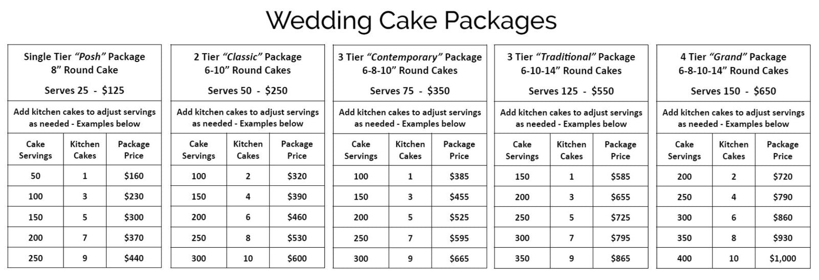 Weddings – Eston's Bakery