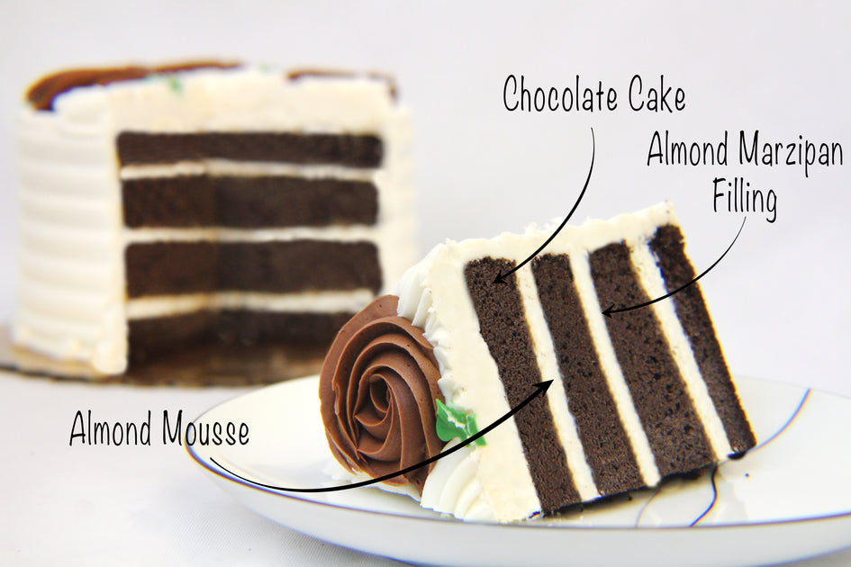 Products – Eston's Bakery